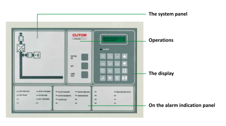 PRODUCTS – 3P Power Pte Ltd